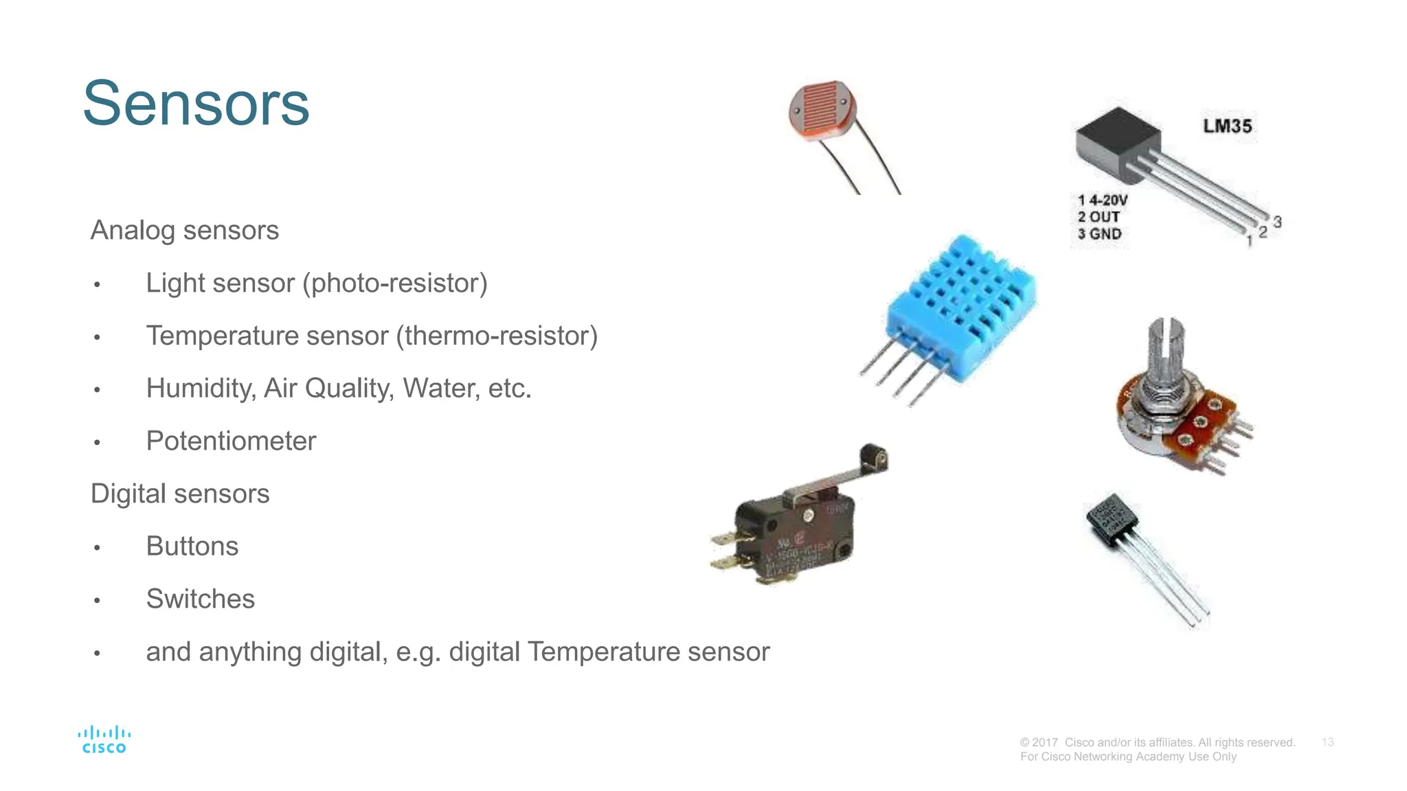 IoT and Digitization with Arduino and Raspberry Pi.pptx