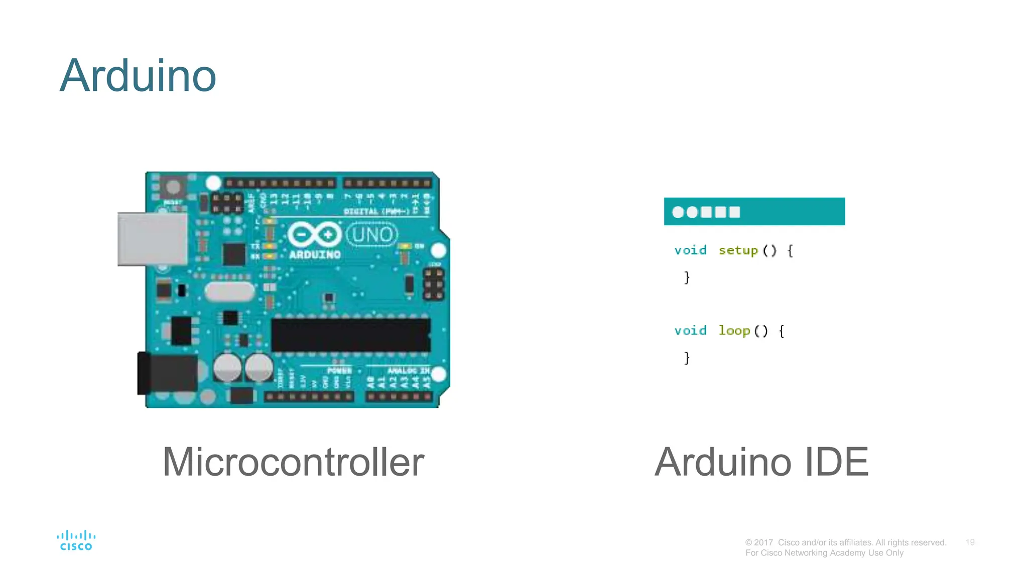 IoT and Digitization with Arduino and Raspberry Pi.pptx
