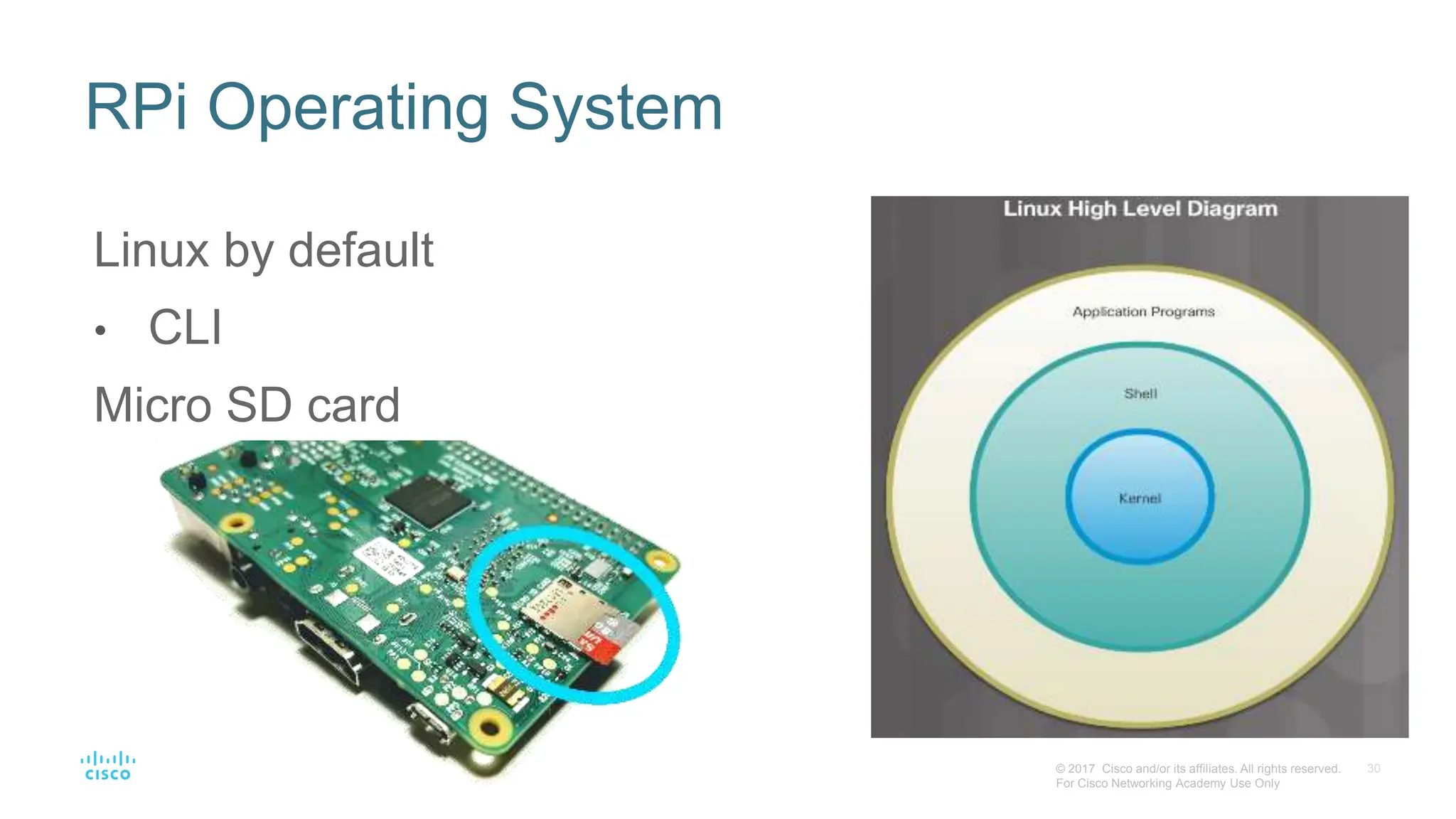 IoT and Digitization with Arduino and Raspberry Pi.pptx