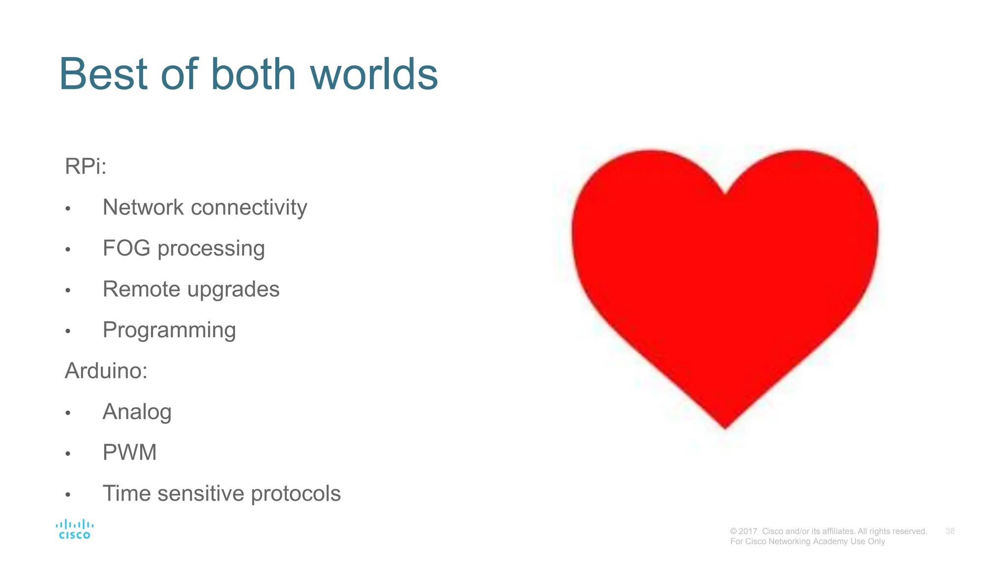 IoT and Digitization with Arduino and Raspberry Pi.pptx