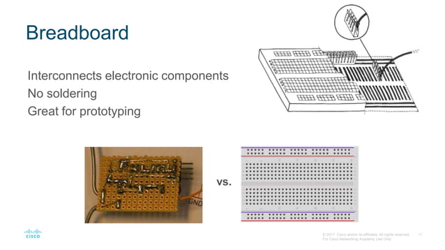 IoT and Digitization with Arduino and Raspberry Pi.pptx