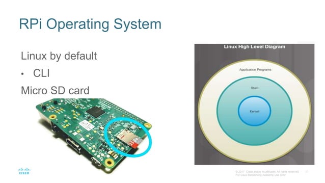IoT and Digitization with Arduino and Raspberry Pi.pptx