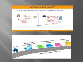 IoT and embedded systems.pptx