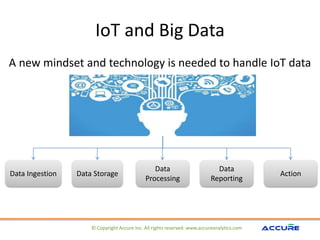 Momentum in Big Data, IoT and Machine Intelligence | PPT