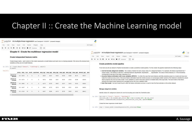 Machine Learning in the air | PPT