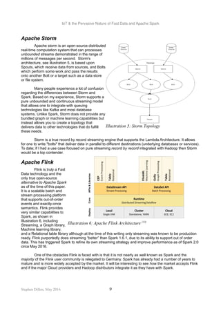 IoT and the pervasive nature of fast data and apache spark | PDF