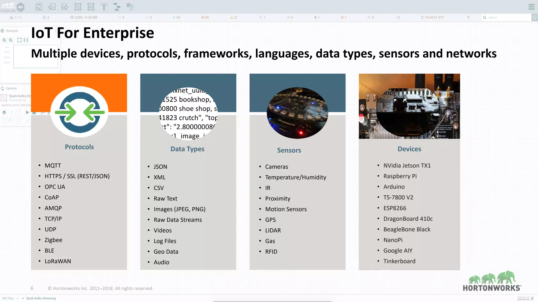 IoT Edge Processing with Apache NiFi and MiniFi and Apache MXNet for IoT NY 2018 | PPT