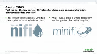 IoT Edge Processing with Apache NiFi and MiniFi and Apache MXNet for ...