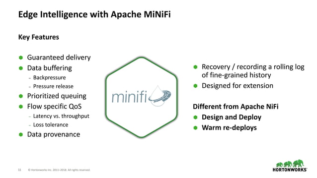 IoT Edge Processing with Apache NiFi and MiniFi and Apache MXNet for ...