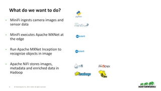 IoT Edge Processing with Apache NiFi and MiniFi and Apache MXNet for IoT NY 2018 | PPT