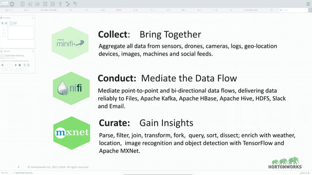 IoT Edge Processing with Apache NiFi and MiniFi and Apache MXNet for IoT NY 2018 | PPT