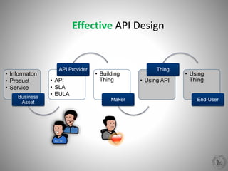 Is there an API in that (IoT)? | PPT