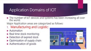 IoT_application.pptx