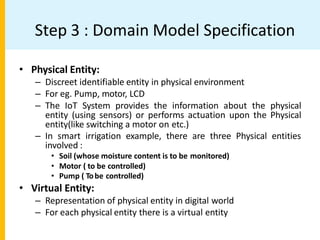 iot_application_casestudies.pptx