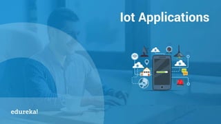 Internet of Things(IoT) Applications | IoT Tutorial for Beginners | IoT ...