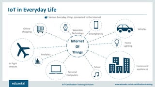 Internet of Things(IoT) Applications | IoT Tutorial for Beginners | IoT Training | Edureka | PDF