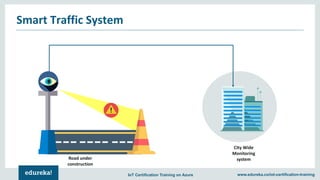 Internet of Things(IoT) Applications | IoT Tutorial for Beginners | IoT Training | Edureka | PDF