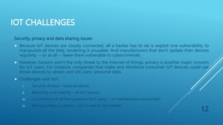 IoT Applications.pptx