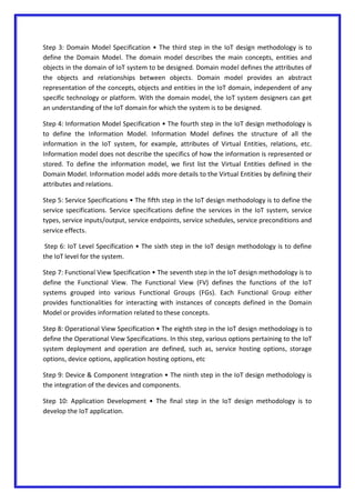 IoT & Applications Digital Notes (1).pdf