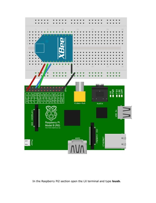 Internet of Things application using Raspberry pi.pdf