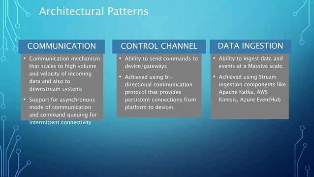 IoT architectural patterns | PPT