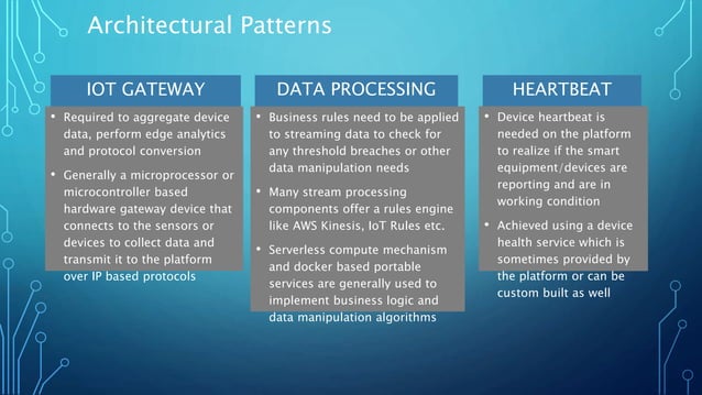 IoT architectural patterns | PPT