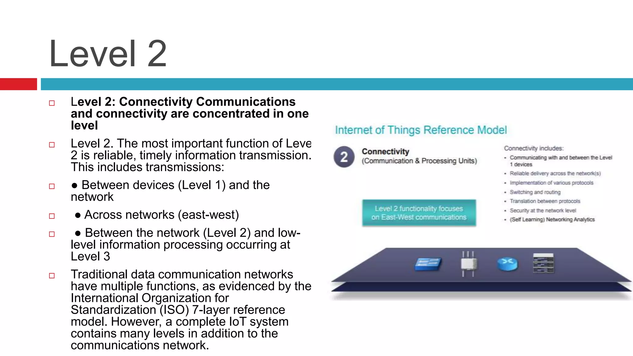 IoT architecture.pptx