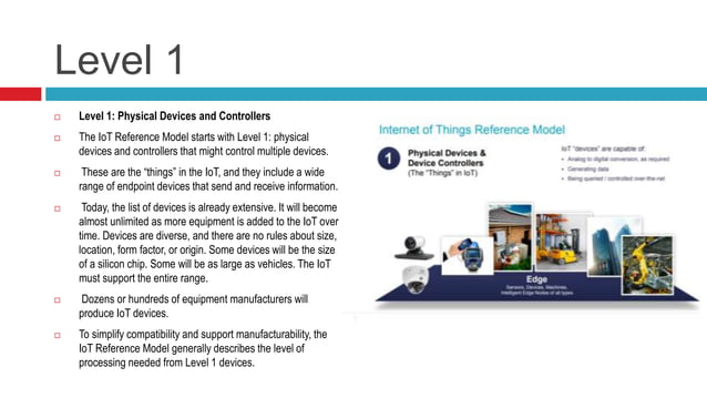 IoT architecture.pptx | Internet of Things | Internet
