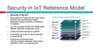 IoT architecture.pptx