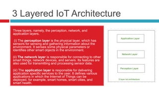 IoT architecture.pptx