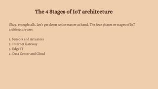 IoT Architecture.pdf