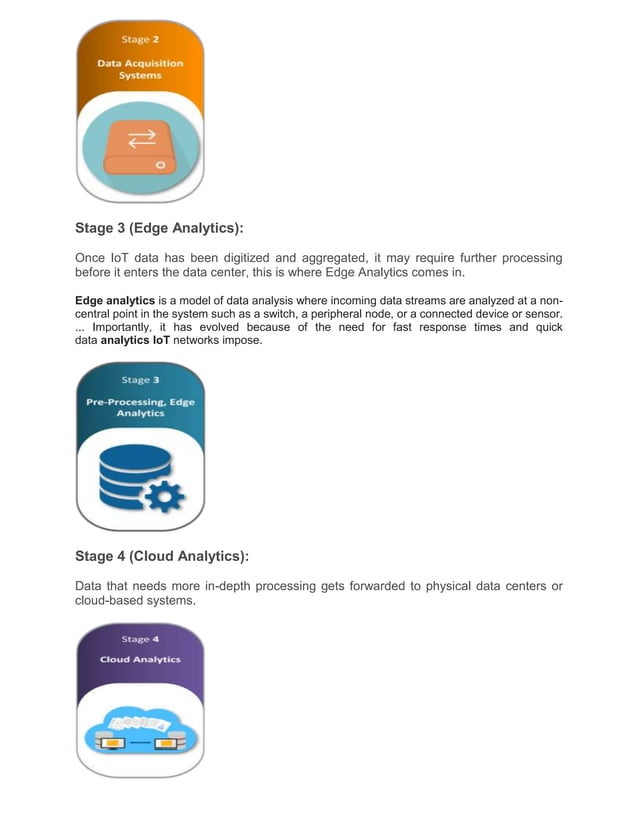 The IoT Architecture generally comprises of these 4 stages: | PDF