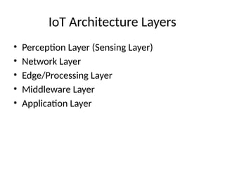 IoT_Architecture_Outline appliacyuonn.pptx