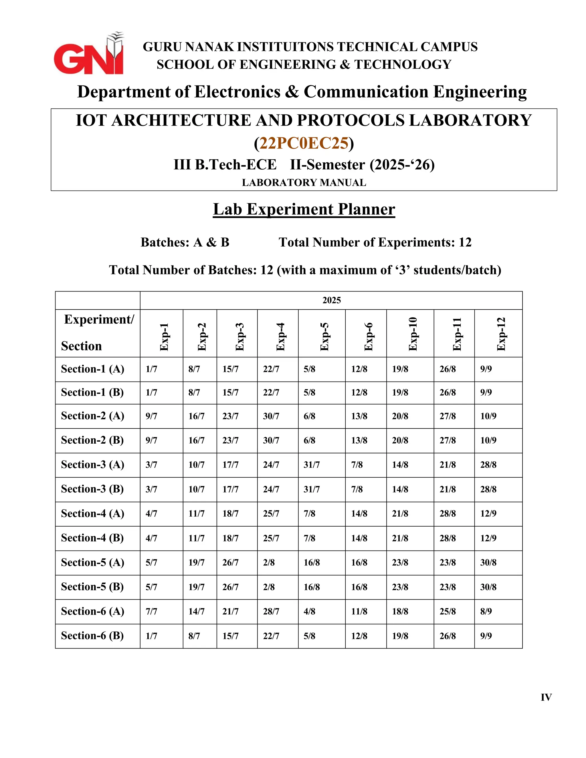 IOT Architecture & Protocols Lab Manual.pdf