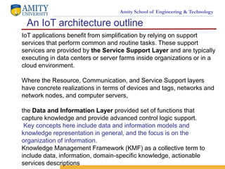 IOT ARCH OVERVIEW.ppt. IoT subject deta | PPT