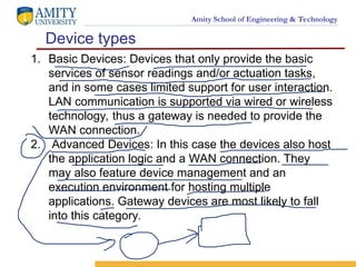 IOT ARCHITECTURAL OVERVIEW1 (ARCH&DESIGN).ppt