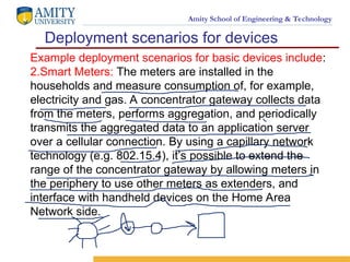 IOT ARCHITECTURAL OVERVIEW1 (ARCH&DESIGN).ppt