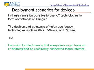IOT ARCHITECTURAL OVERVIEW1 (ARCH&DESIGN).ppt
