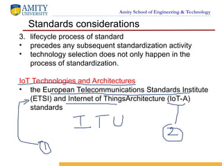 IOT ARCHITECTURAL OVERVIEW1 (ARCH&DESIGN).ppt
