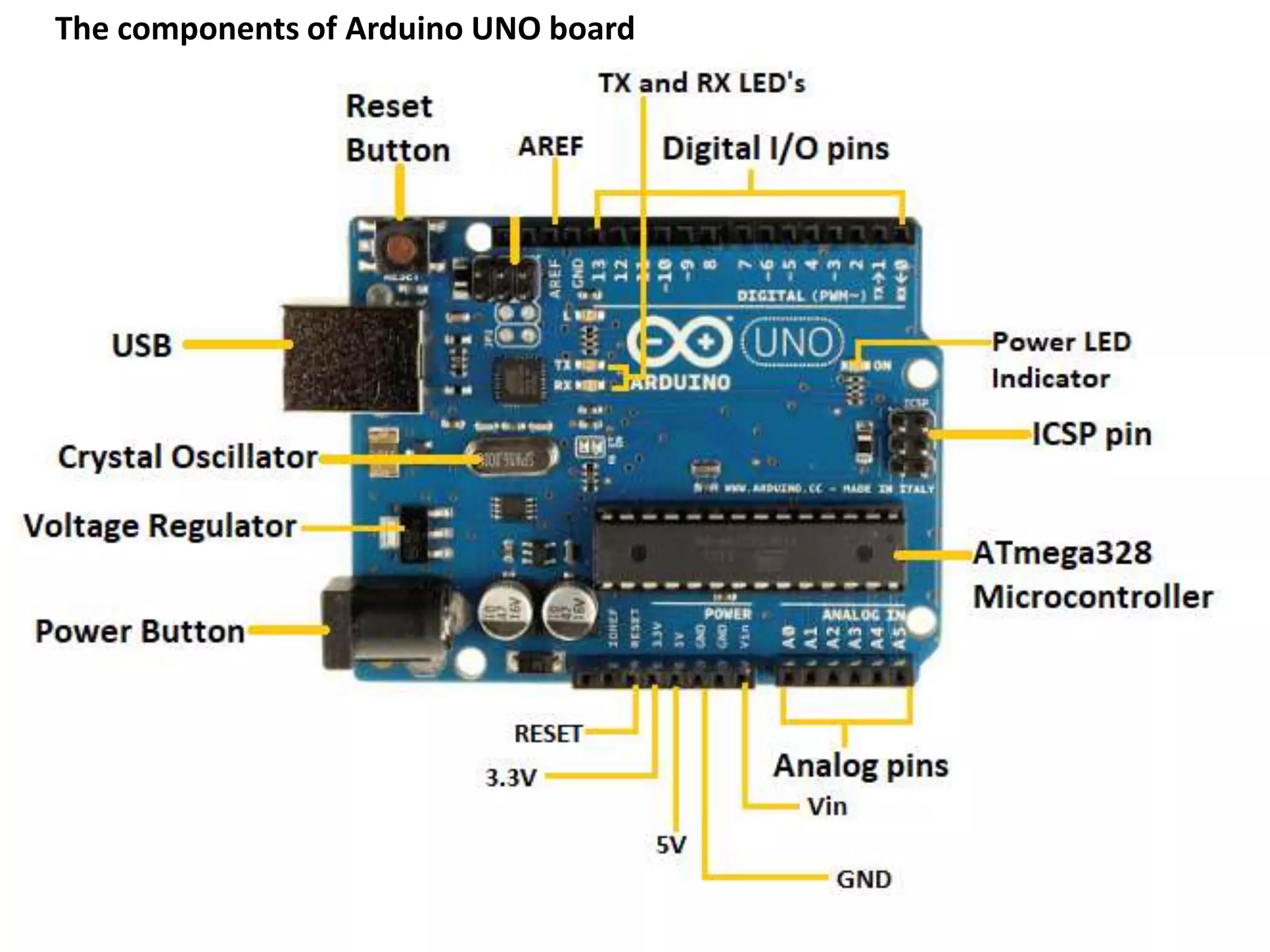 Iot Arduino Unopptx Operating Systems Computer Software And Applications