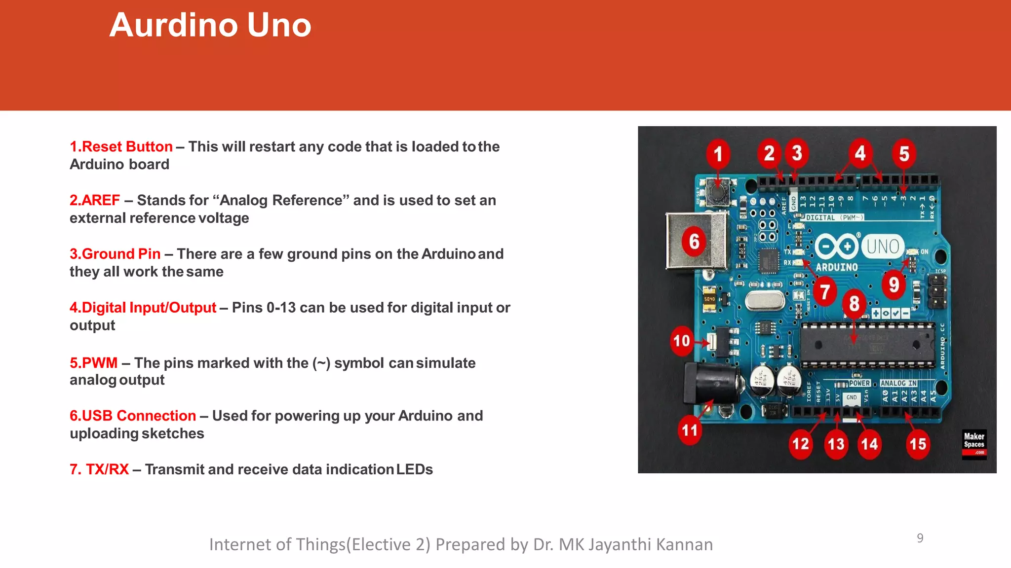 Iot Arduino Uno Raspberrypi With Python Raspberrypi Programming Using Python And Smart City Ppt