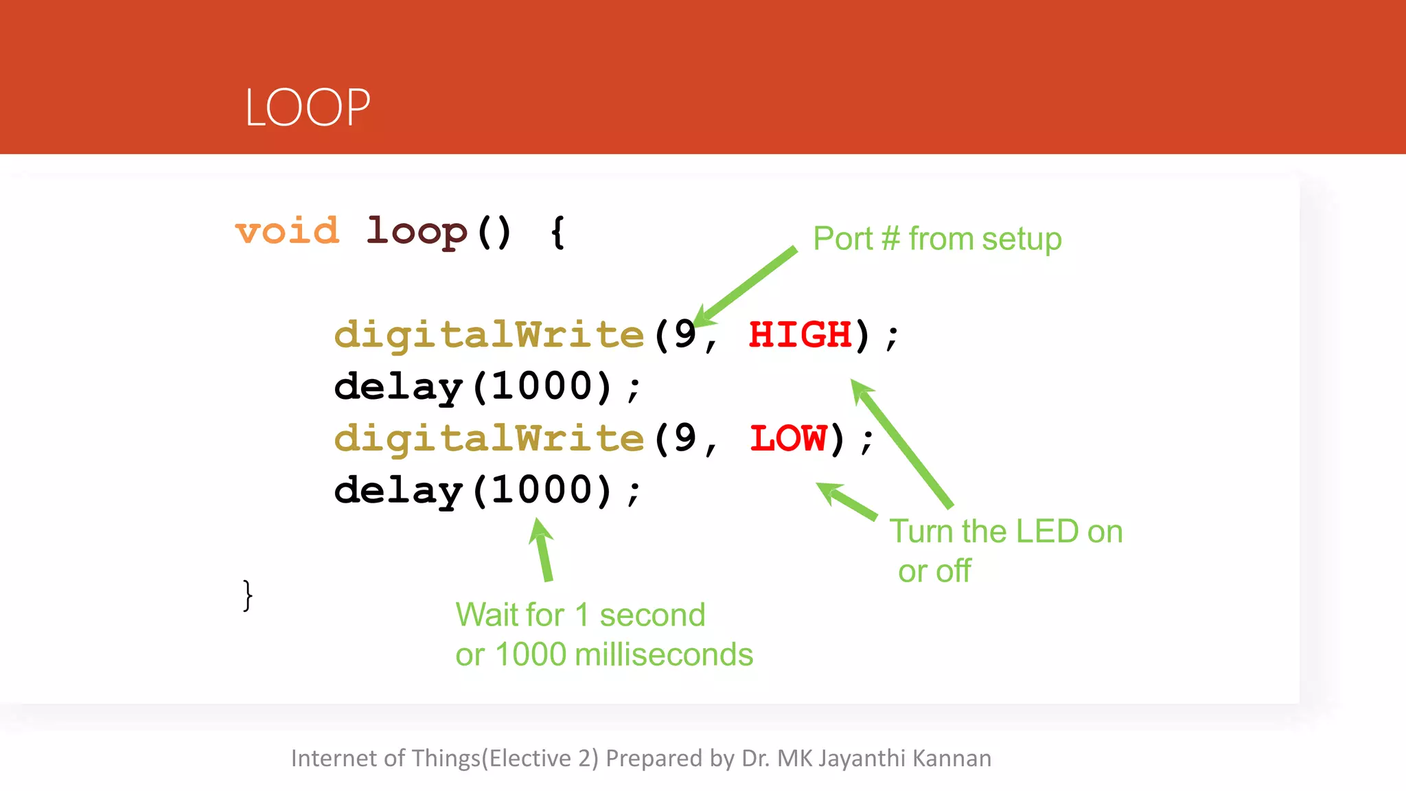 Iot Arduino Uno Raspberrypi With Python Raspberrypi Programming Using Python And Smart City Ppt