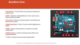 IoT Arduino UNO, RaspberryPi with Python, RaspberryPi Programming using Python and Smart City | PPT