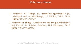 IoT Arduino UNO, RaspberryPi with Python, RaspberryPi Programming using Python and Smart City | PPT