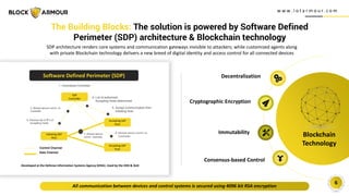 Next-generation Zero Trust Cybersecurity for the Space Age | PPTX | Information and Network ...
