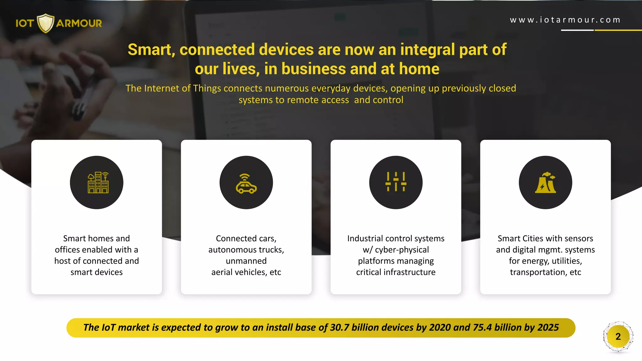 IoT Armour: Securing connected devices and critical IoT infrastructure with Blockchain-enabled ...