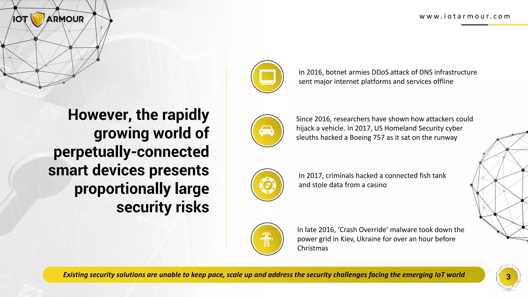 Iot Armour Securing Connected Devices And Critical Iot Infrastructure With Blockchain Enabled