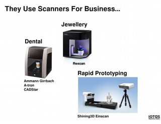 A Walk Through 3D Scanning | PPT