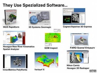 A Walk Through 3D Scanning | PPT