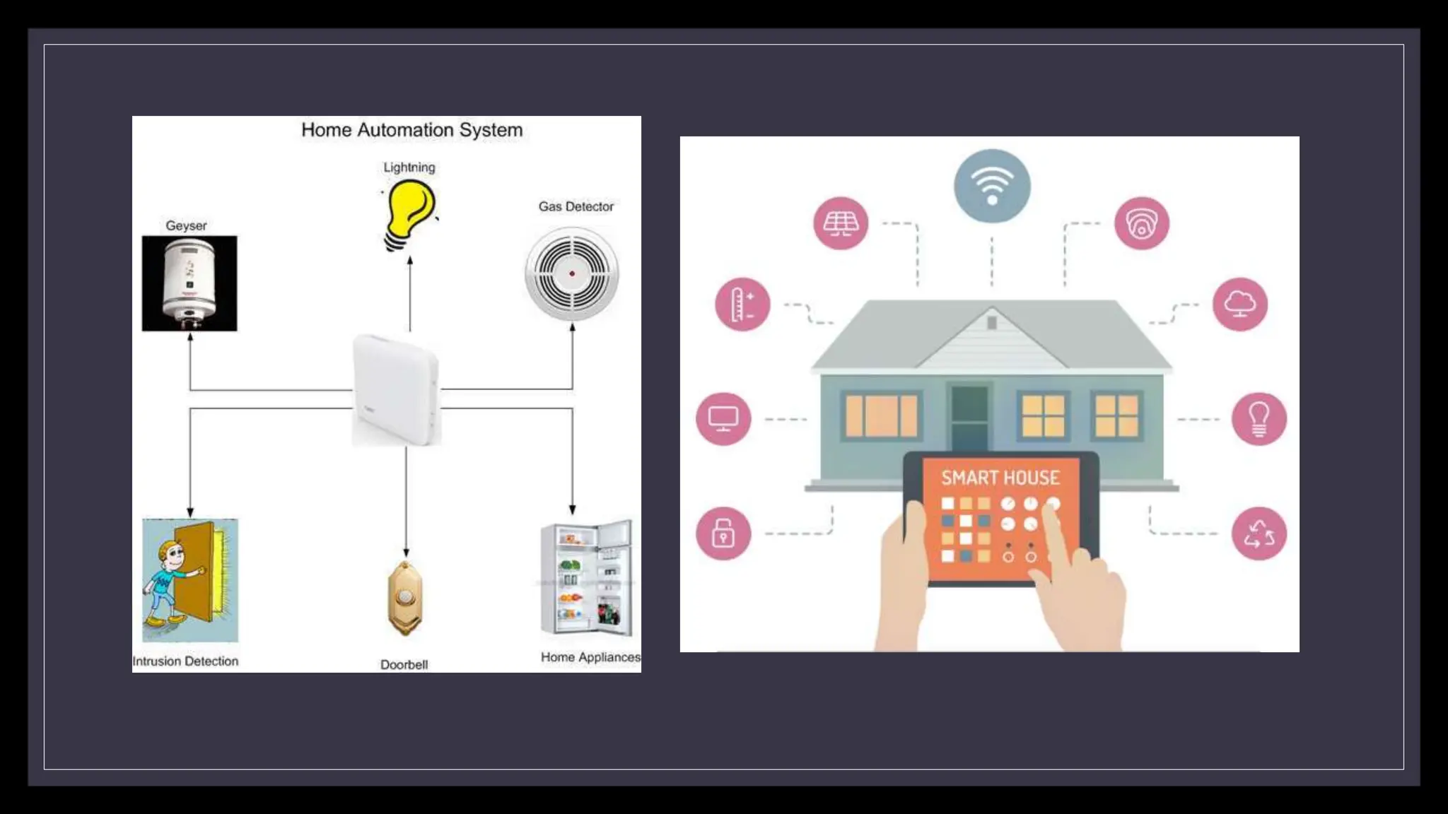 Iot assignment for sensors and actuators.pptx